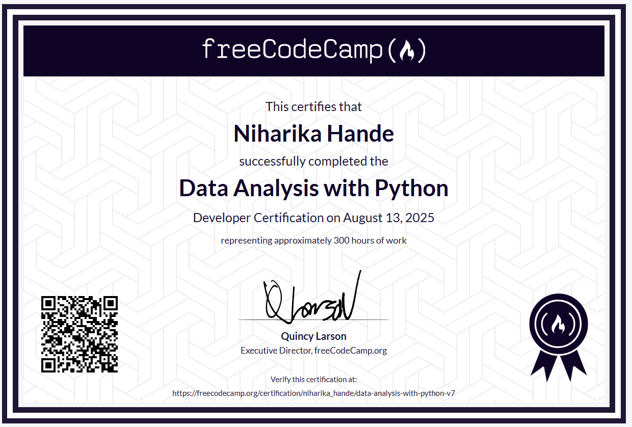 Interactive Portfolio — Niharika Hande